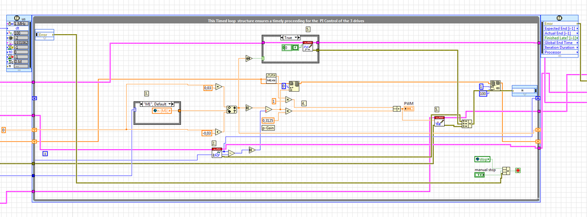 File:Motor vi.png - RobotinoWiki